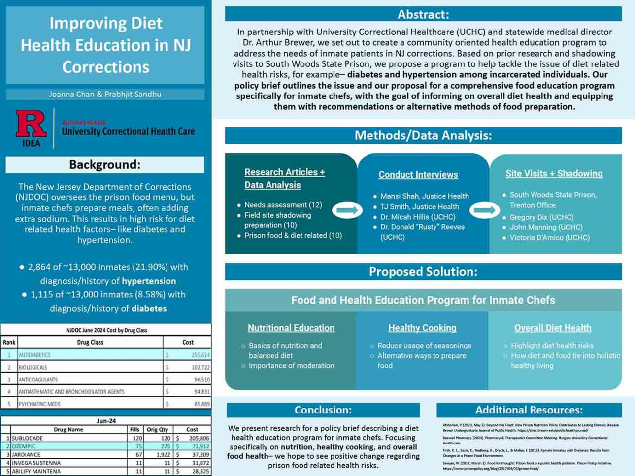 Students Shadow Medical Professionals in New Jersey’s Corrections ...